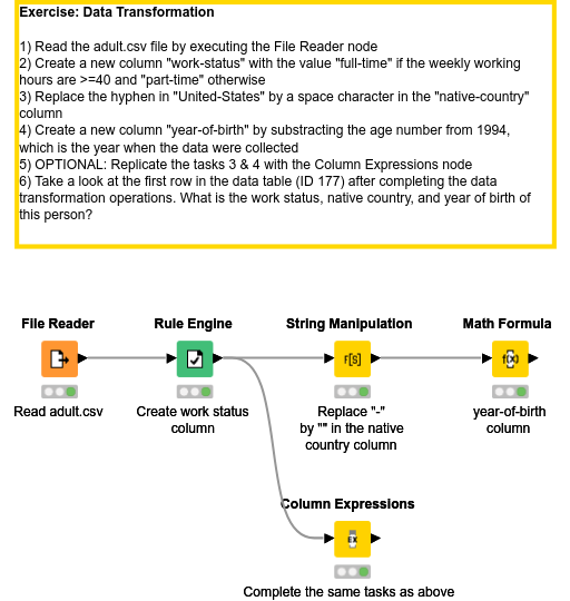 04 Data Transformation - Solution — NodePit